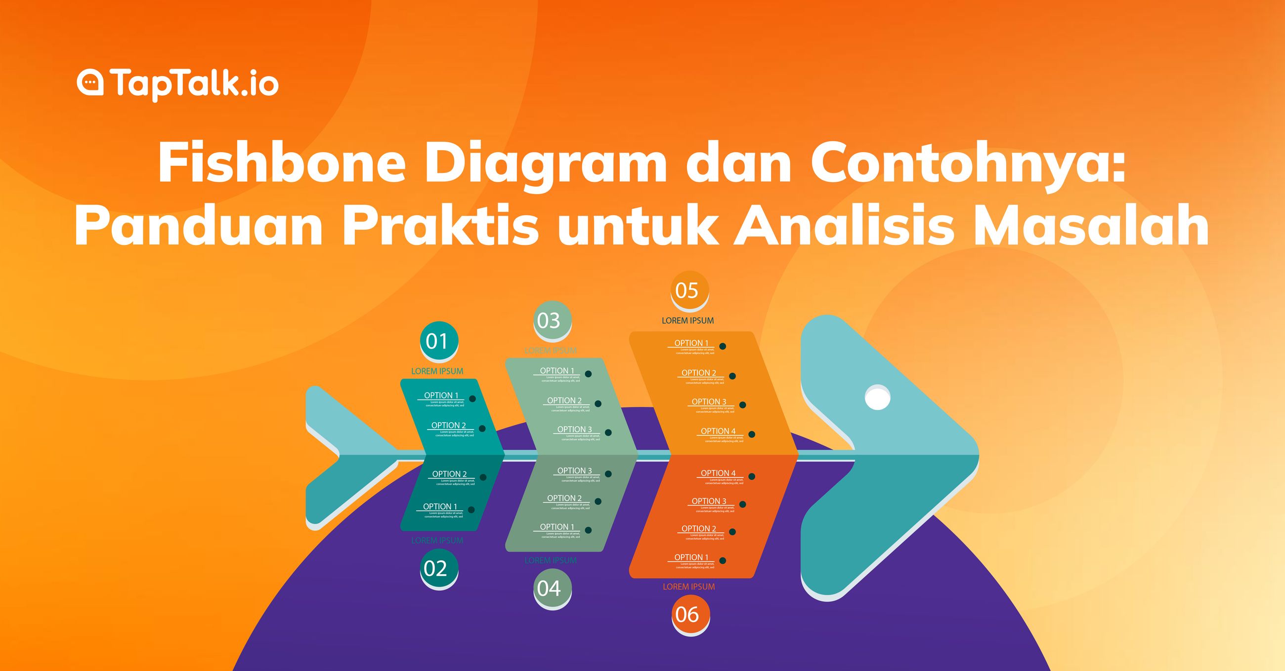 Fishbone Diagram dan Contohnya: Panduan Praktis untuk Analisis Masalah